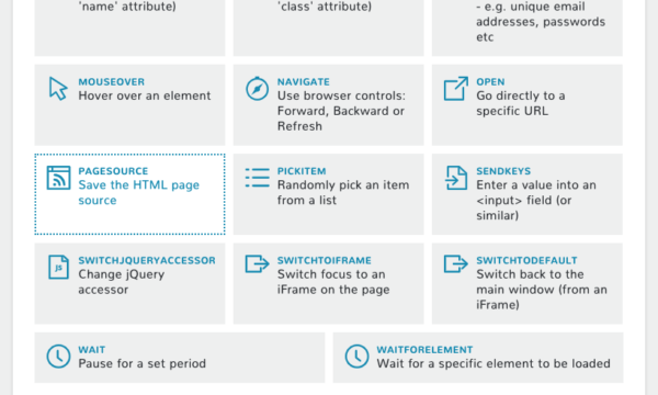 Capture the Page Source of Website Errors - RapidSpike