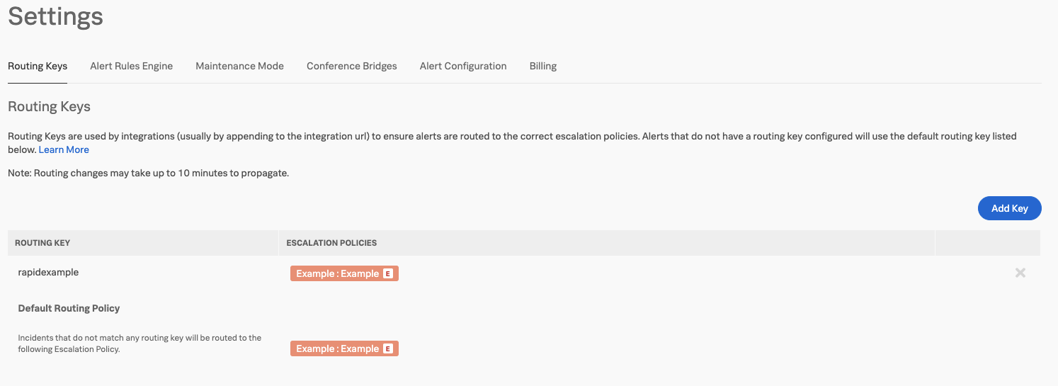 RapidSpike Integration: Splunk On-Call - RapidSpike