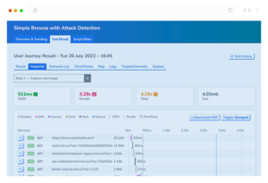 Website Monitoring and Web Performance Monitoring | RapidSpike