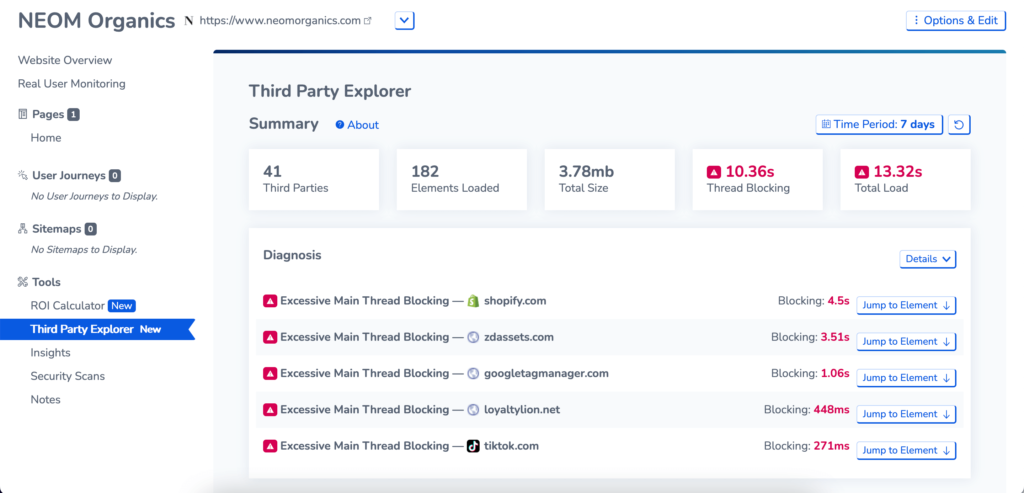Marketing Campaign Highlight: NEOM Organics - RapidSpike