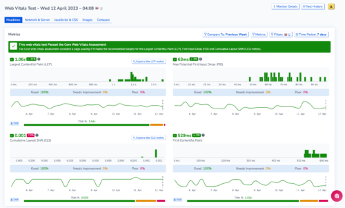 Using Data for Good: The Web Vitals Index - RapidSpike